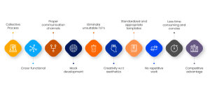 Lean TLF Mock Shells: A Programmer’s Boon | ACL Digital