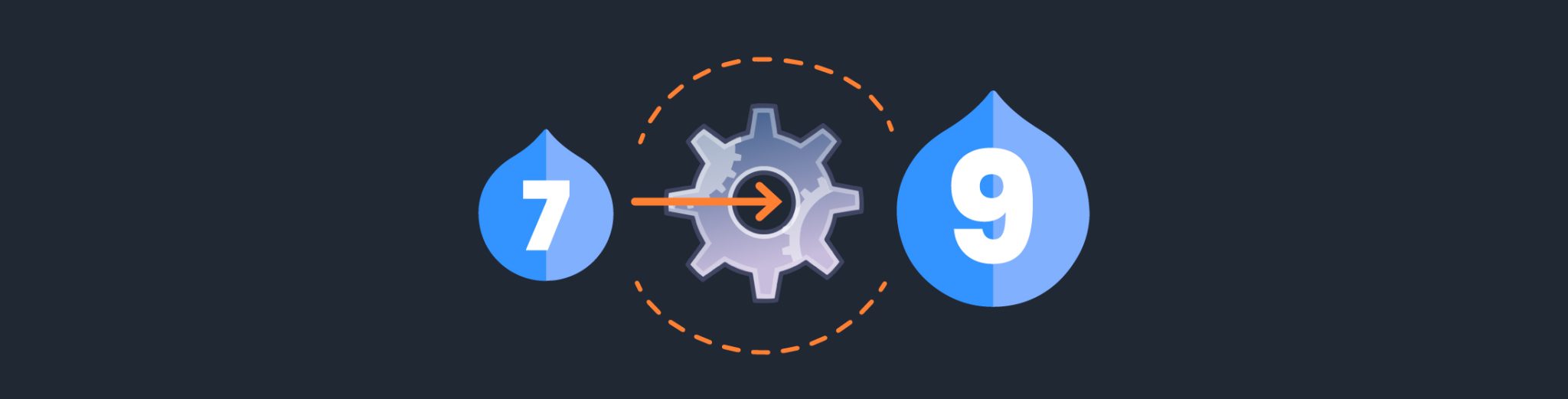 Drupal 7 to 9: Why, When & How Should You Migrate | DXP | ACL Digital