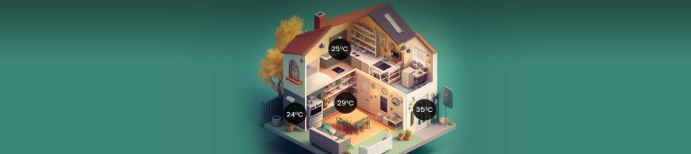 Smart Wireless HVAC Zoning System | ACL Digital