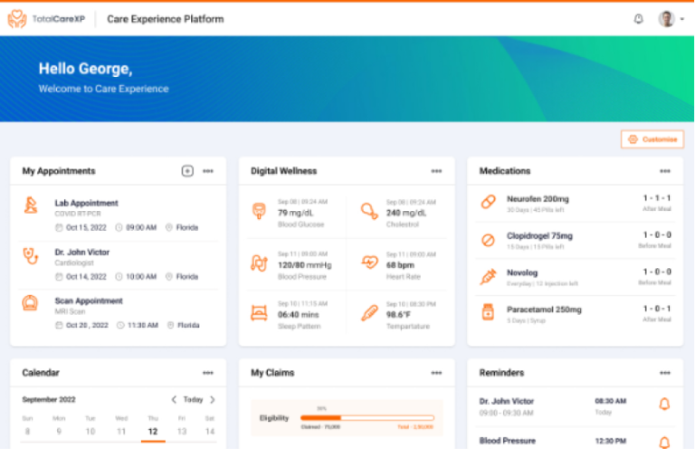 TotalCareXP: Personalized Care Experience Platform | ACL Digital