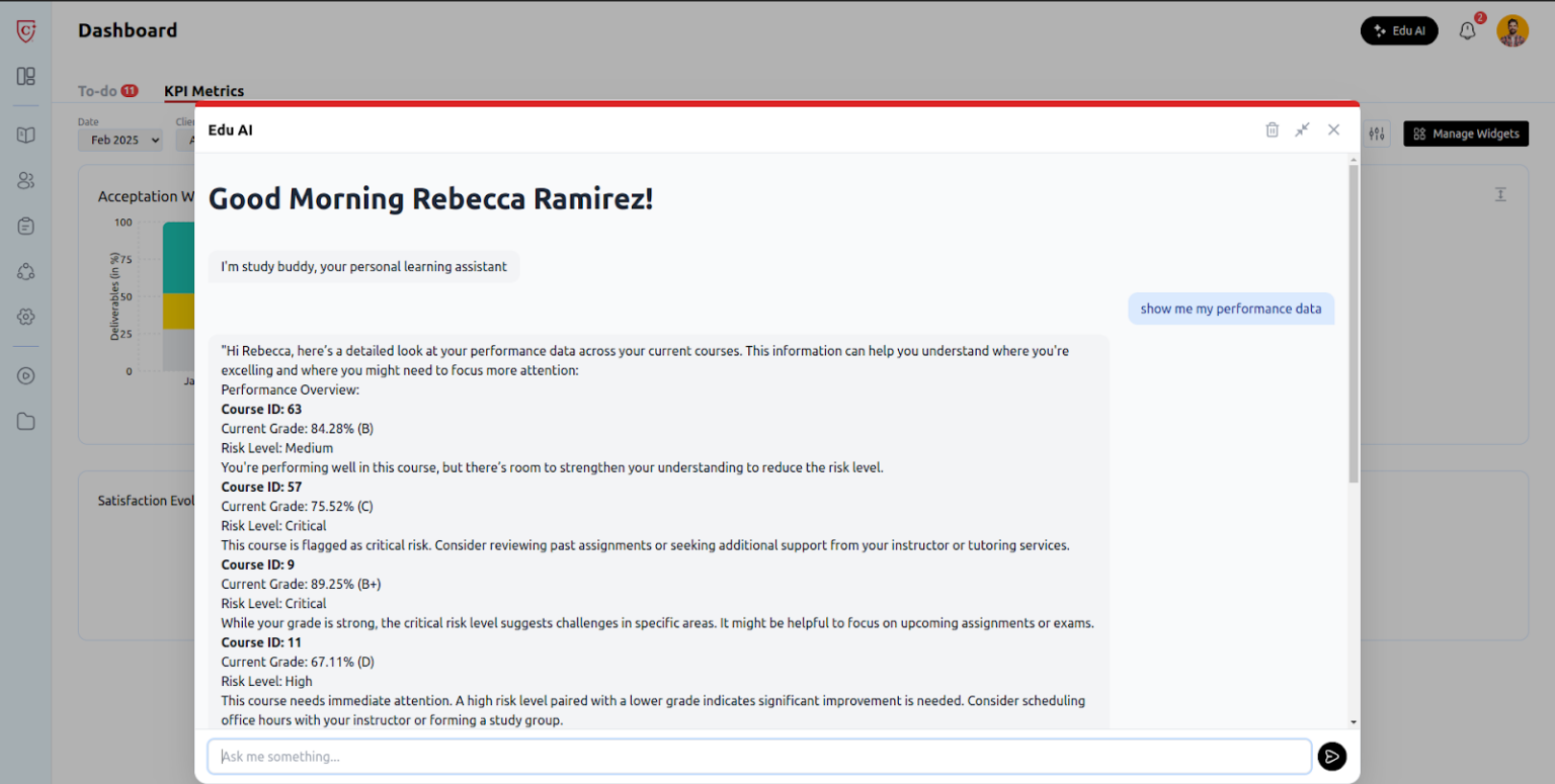 AI Agent Orchestration Challenges and Real Use Cases | ACL Digital